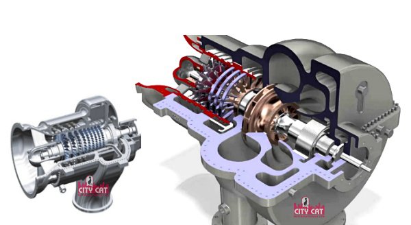 Buy, Export High Speed Reciprocating Compressors (HSR), Compressors ...